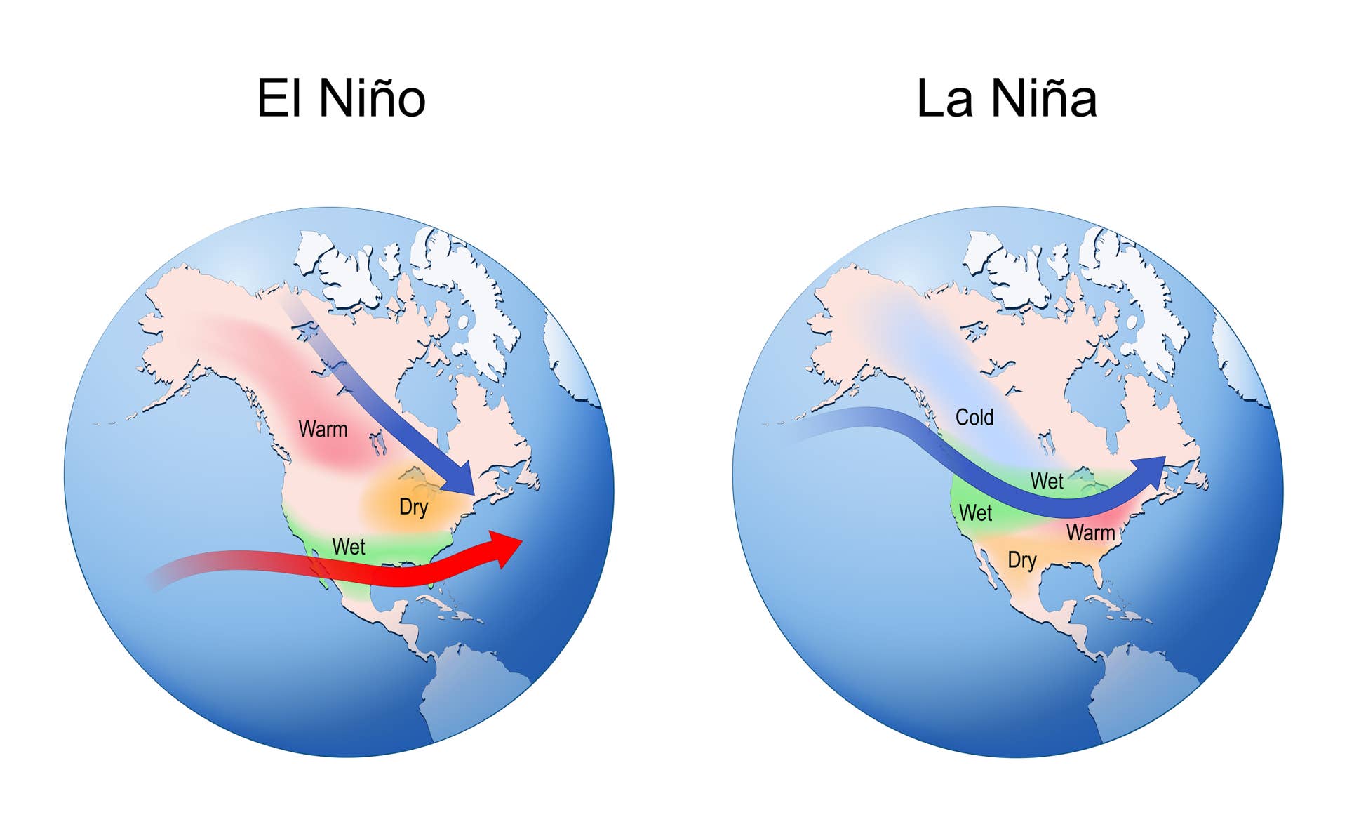 El Niño vs La Niña: See How They Change Surfing Seasons - Surfer