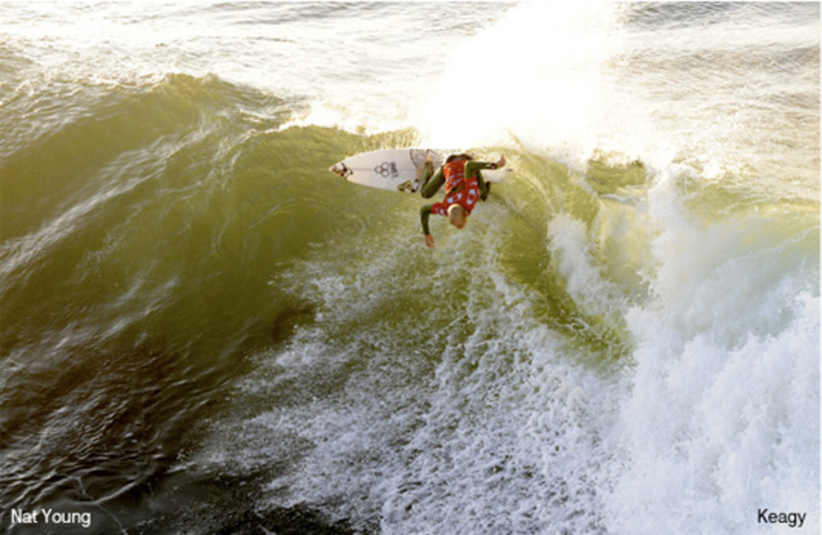 YOUNG CHAMPION: Nat Young Wins 2008 O'Neill Coldwater Classic - Surfer