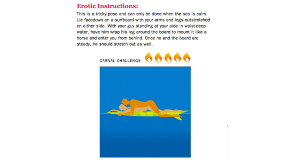 Surfboard Position Cosmo