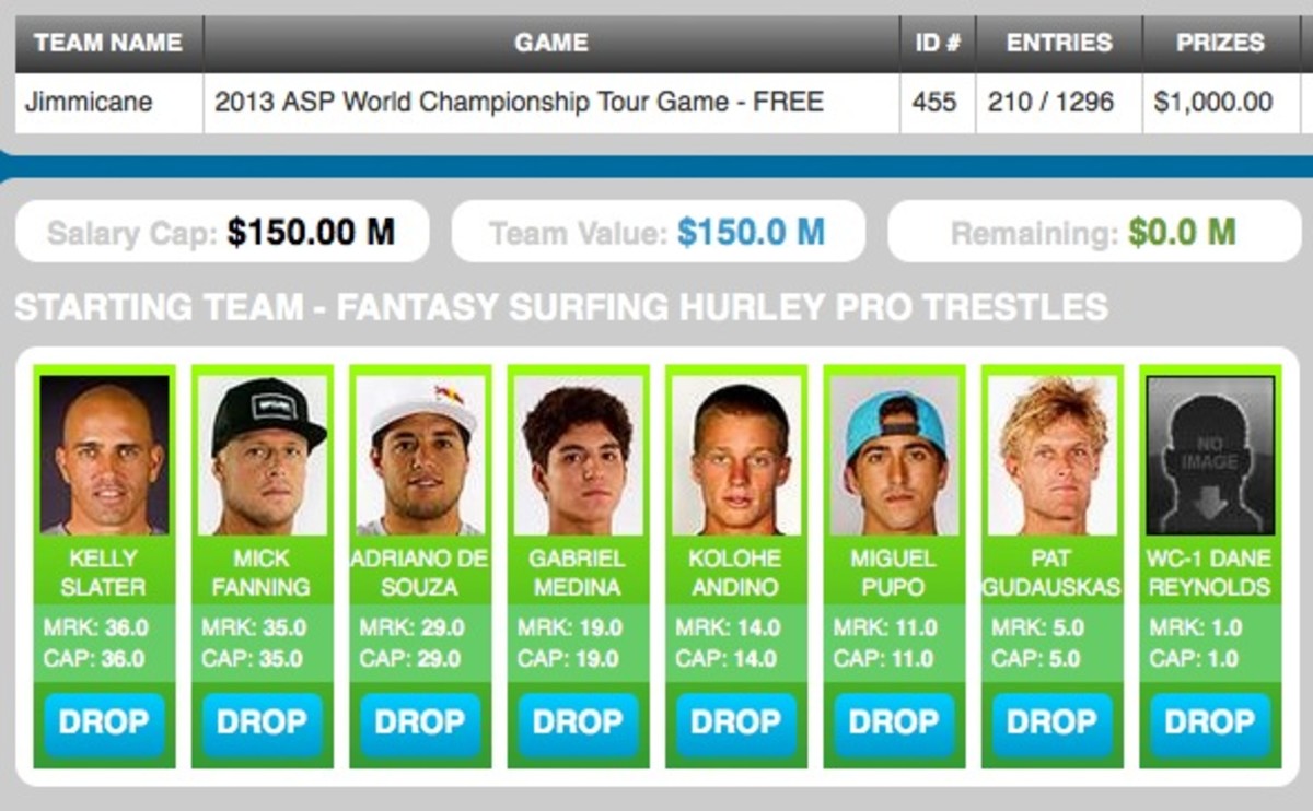 Jimmicane's Passion Picks: Hurley Pro At Lowers - Surfer