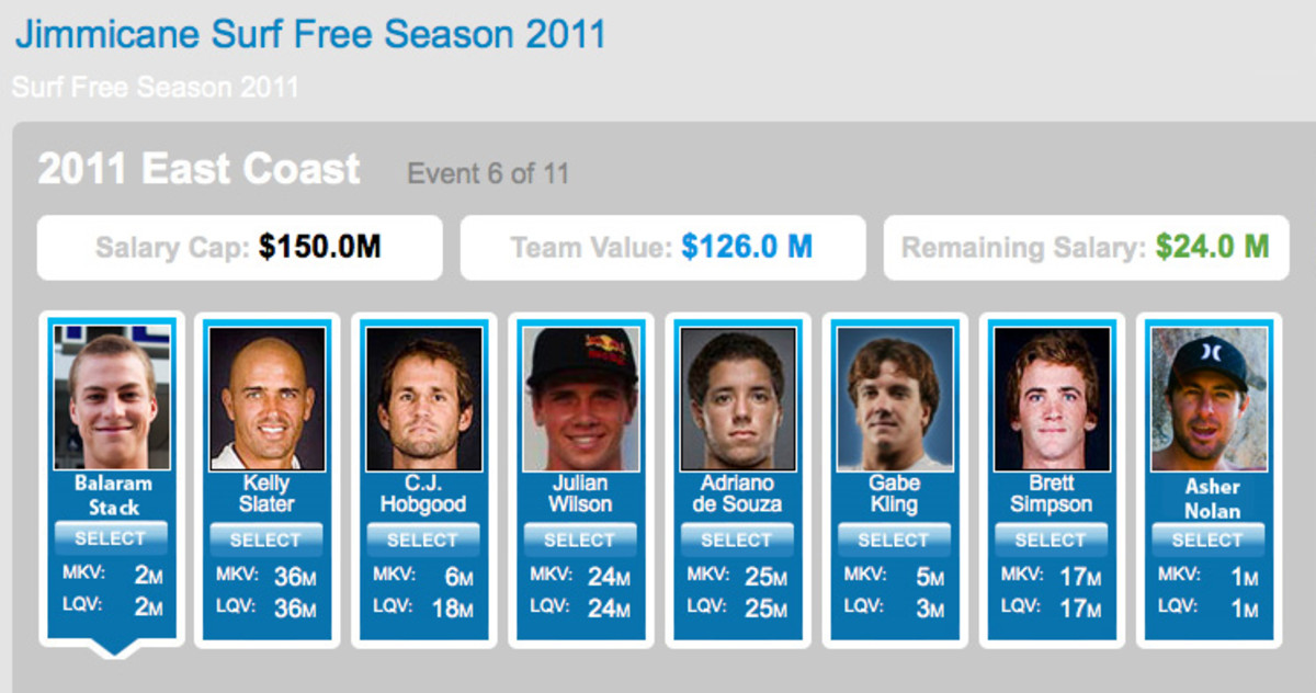 Quiksilver Pro New York 2011: Jimmicane's Passion Picks - Surfer