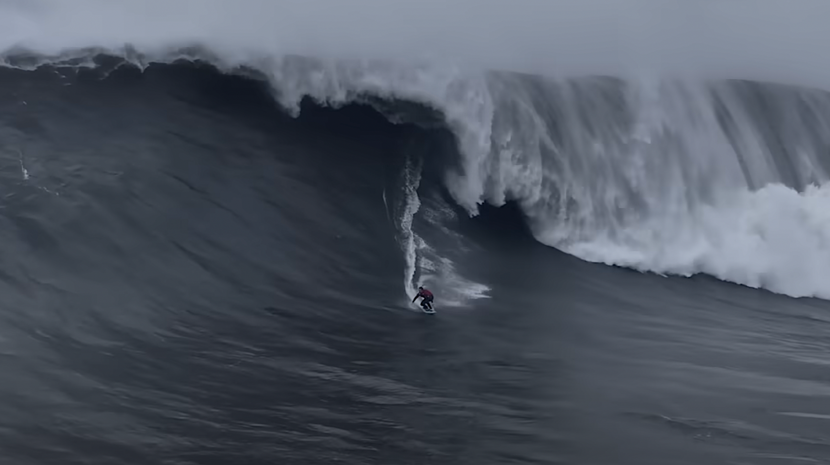 7 of the World's Most Dangerous Waves - Surfer