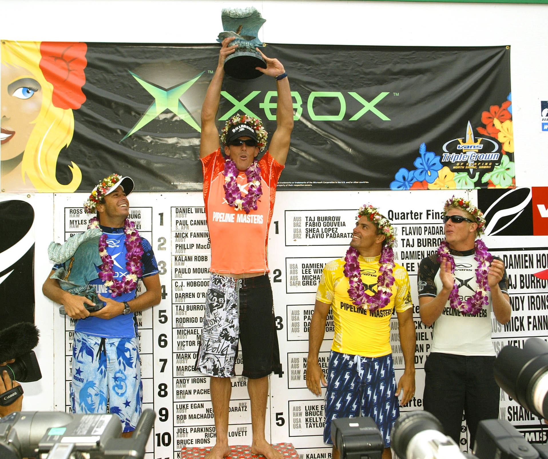 The Real Story Behind the First Pipe Masters - Surfer