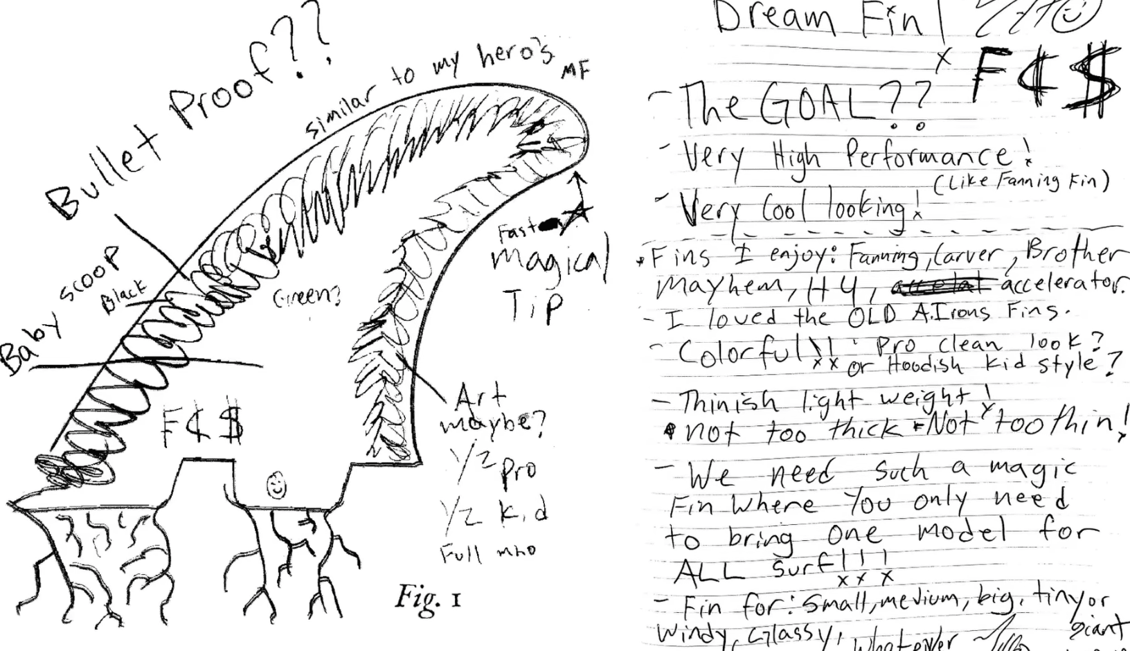 Mason Ho Drops First Signature Surfboard Fins With FCS - Surfer